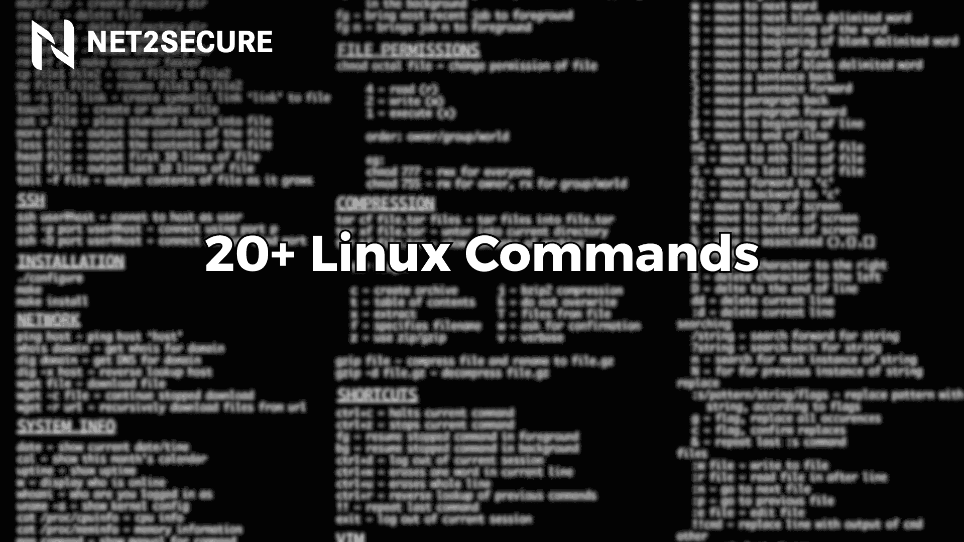 Top 20+ Linux Commands Every Developer Must Know