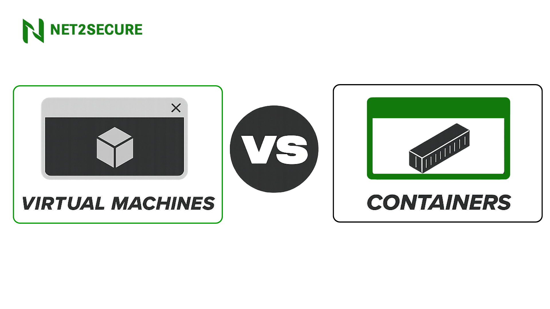 Virtual Machines vs Containers: Learn the Key Differences