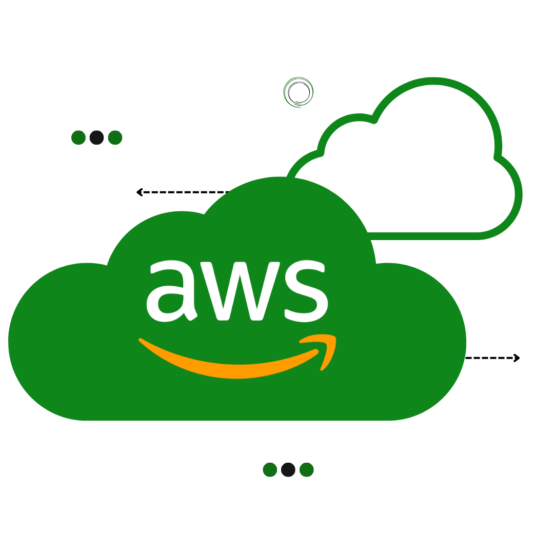 AWS Cloud Hosting | Power, Performance & Security with Net2Secure